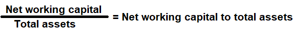 Net Working Capital Ratio - Profit Margin Ratio